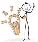 0160: Welches Netz? Welcher Anbieter hat diese Vorwahl?