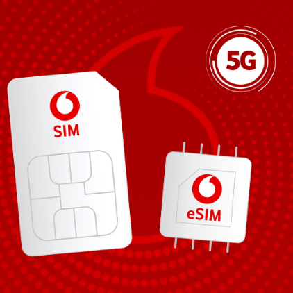 Prepaid Karte im Vergleich: Beste Tarife & Angebote 2025