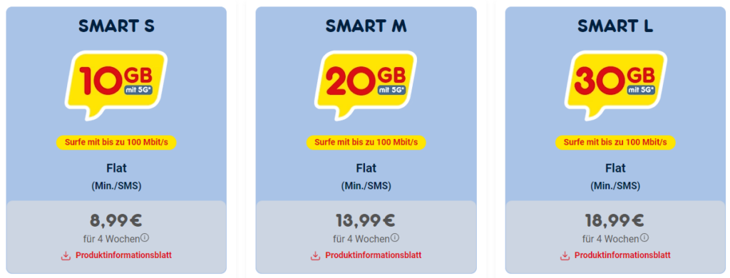 NettoKom Prepaid-Tarife mit 15-GB-Datengeschenk!