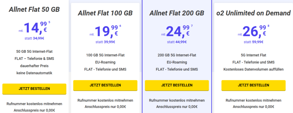 MegaSIM Tarife: 50 GB für 14,99 € mtl. und jederzeit kündbar!
