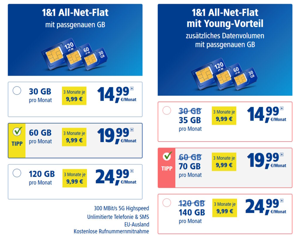 1&1 Allnet-Flat: Angebote & Deals | Handyhase