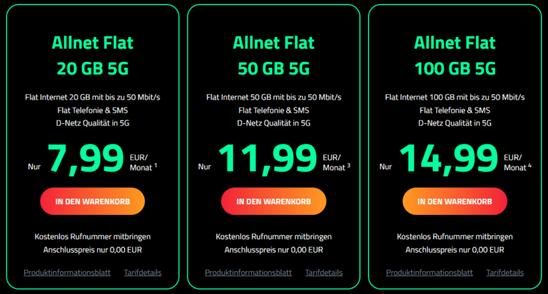 DR. SIM Handytarife im Check: Der Anbieter im Überblick