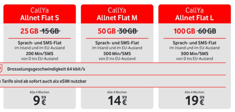 CallYa spendiert mehr GB zum selben Preis: Das ist neu